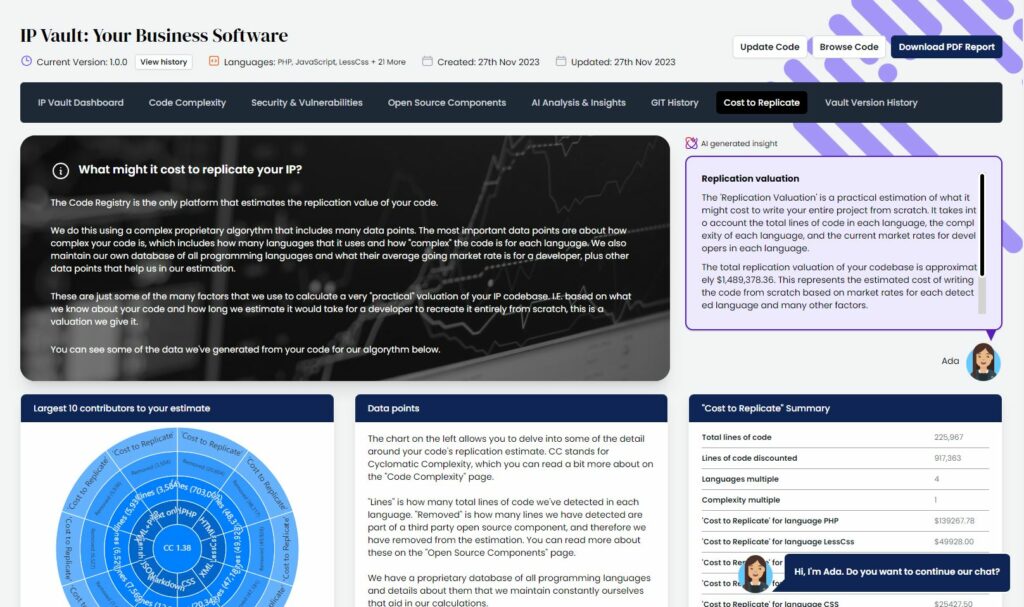 The Code Registry | Home