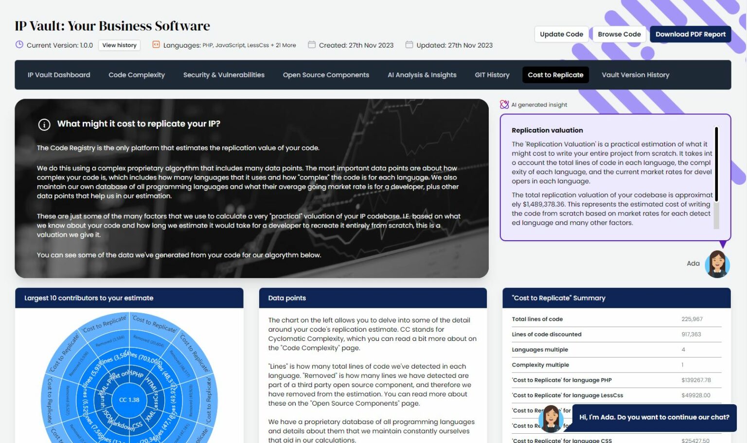 The Code Registry | Home