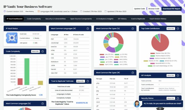 The Code Registry | Features | Responsive Dashboards