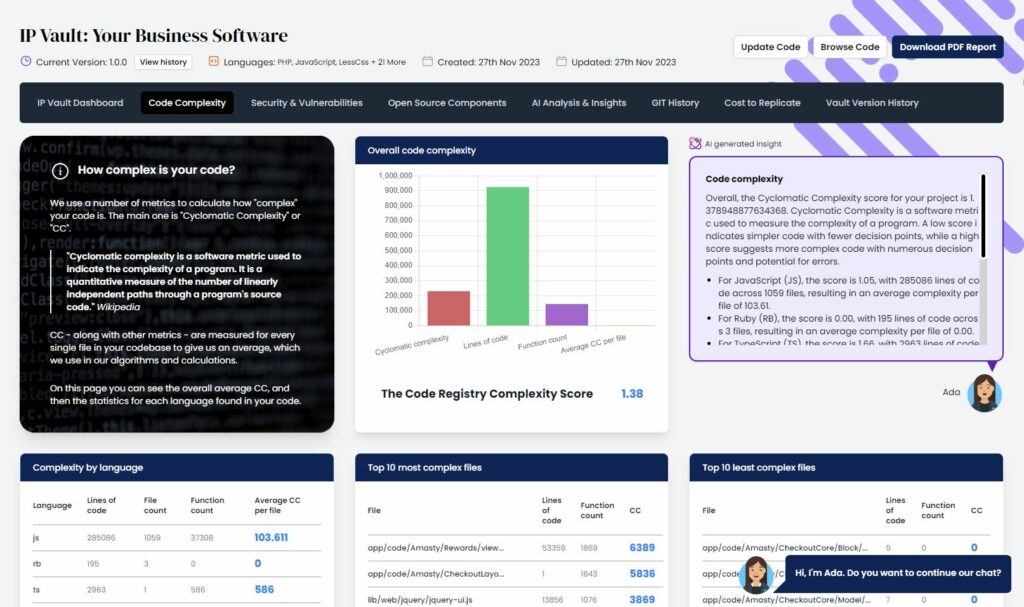 The Code Registry | Home