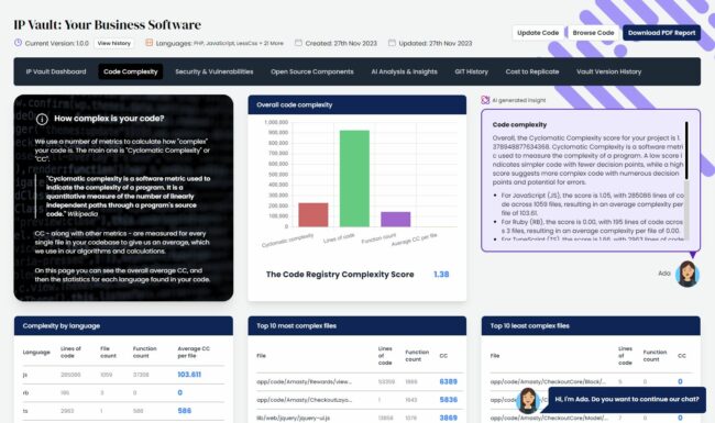 The Code Registry | Home